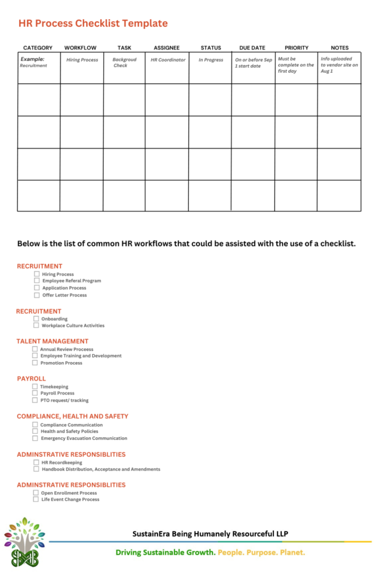The Ultimate Hr Checklist Sustainera Being Humanely Resourceful